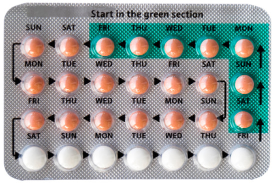 An OB-GYN Breaks Down The Facts We REALLY Need To Know About Birth Control