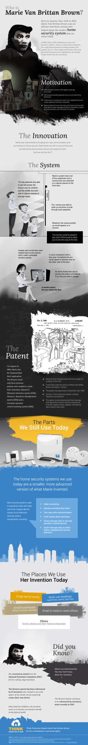 Pioneer Inventor Marie Van Brittan Brown Designed The Very First Home ...