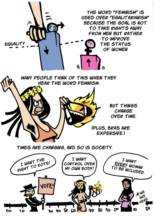 This Comic Series Perfectly Explains The Need For Intersectional ...