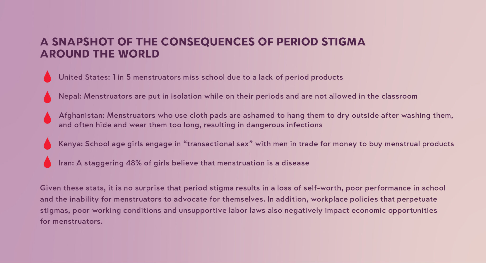 This Organization Engages Boys To Help Fight Stigma Around Menstruation ...